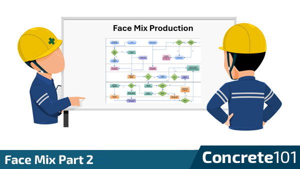 Face Mix Part 2 - ACM Chemistries